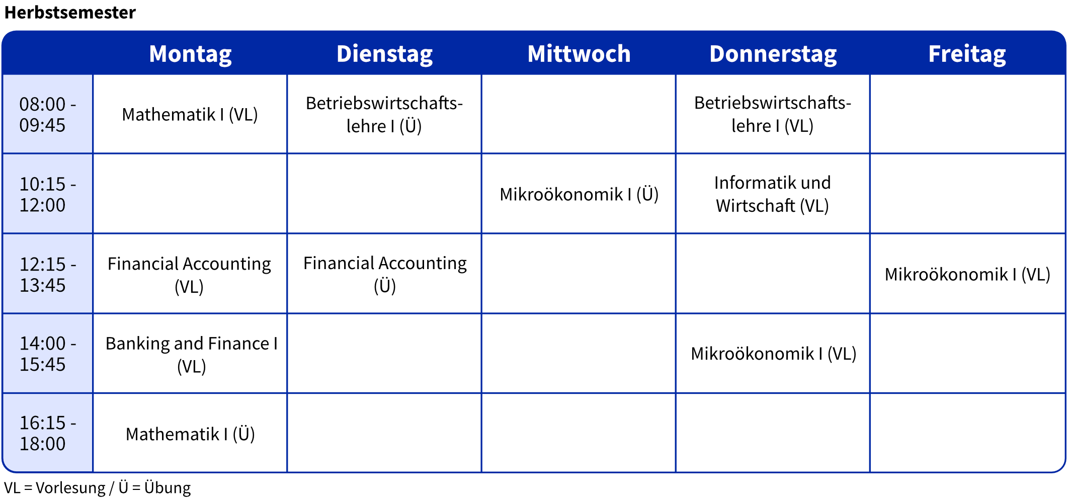 Musterstundenplan | Wirtschaftswissenschaftliche Fakultät | UZH